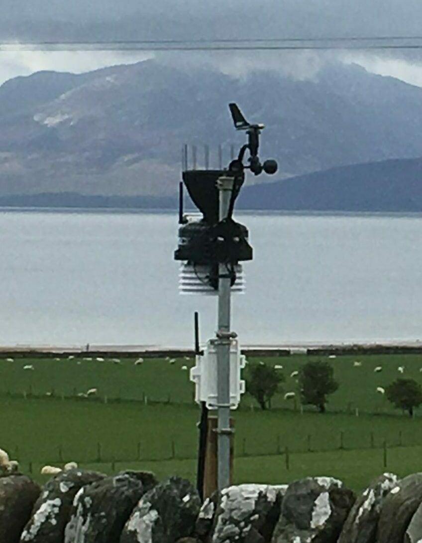 Weather stations and weather sensors - Aquasition